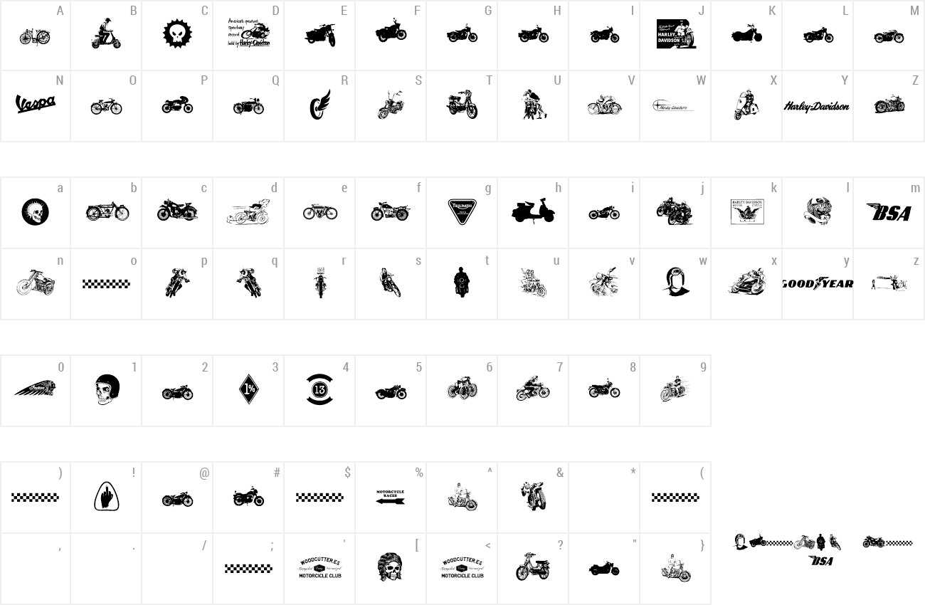 Vintage Motorcycle Club Font | wfonts.com - download free