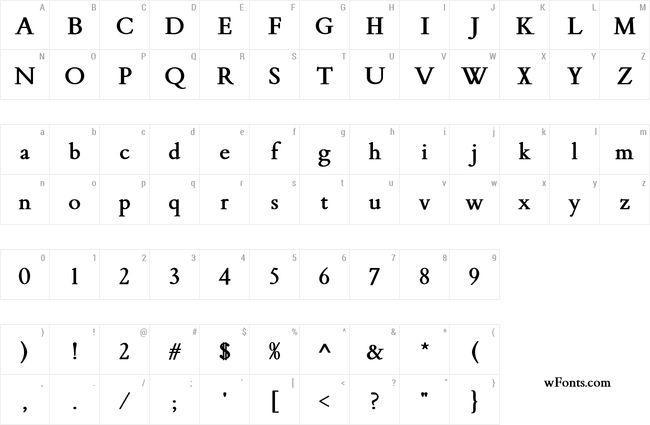 Flanker Griffo Font | wfonts.com - download free