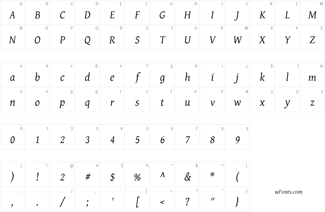 Download Free Font Gentium Plus