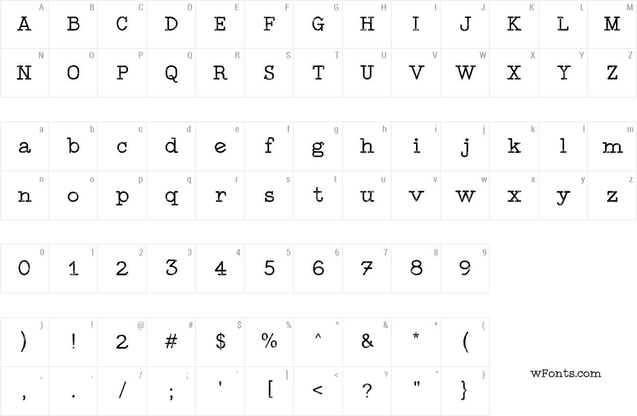 Typewriter Style Font | wfonts.com - download free