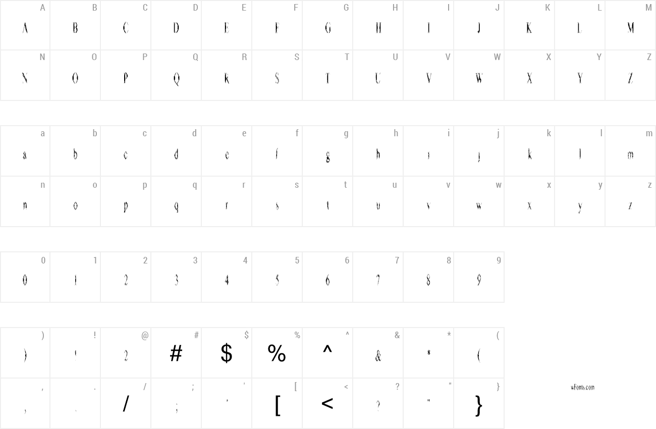 Terrorism Bytes Font | wfonts.com - download free