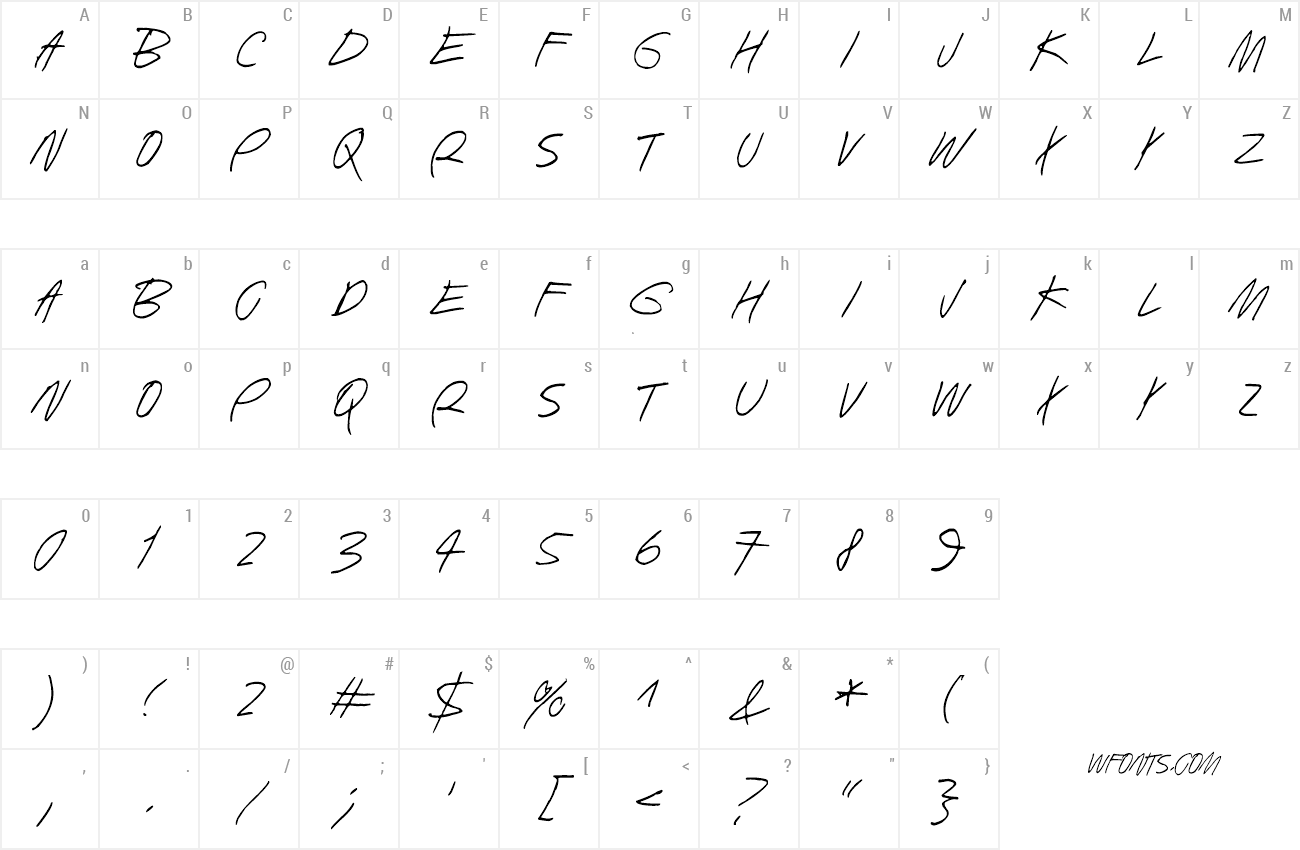 Human Being Font | wfonts.com - download free