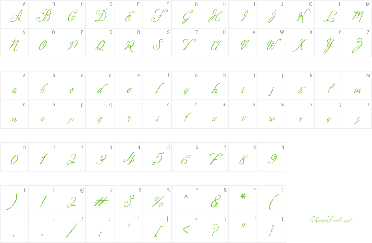 Script Writing Font | wfonts.com - download free