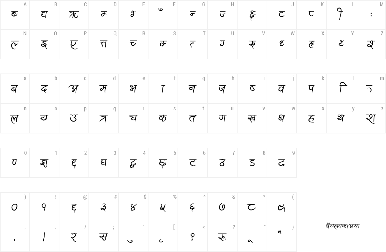 Ananda Akchyar Font | wfonts.com - download free