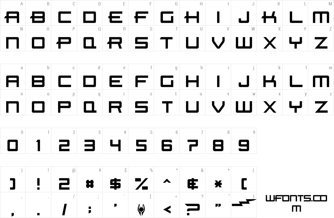 Beast Machines Font | wfonts.com - download free