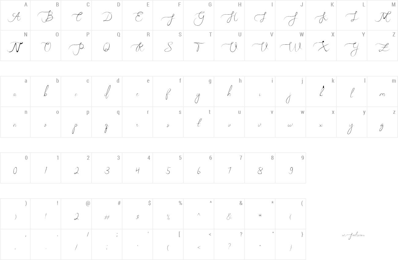 Melly Eret Font | wfonts.com - download free