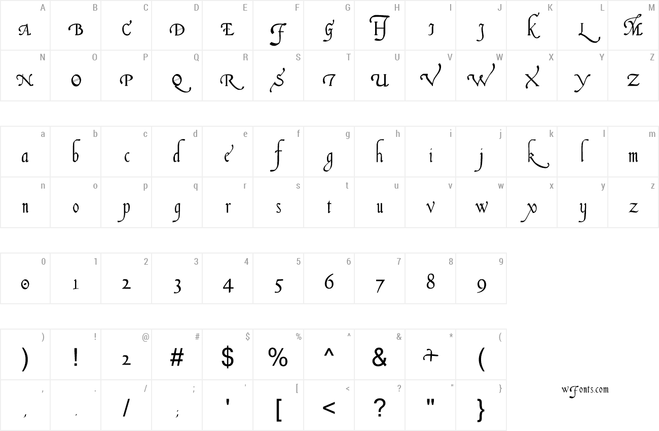 Download Free Font Italian Cursive, 16th c.