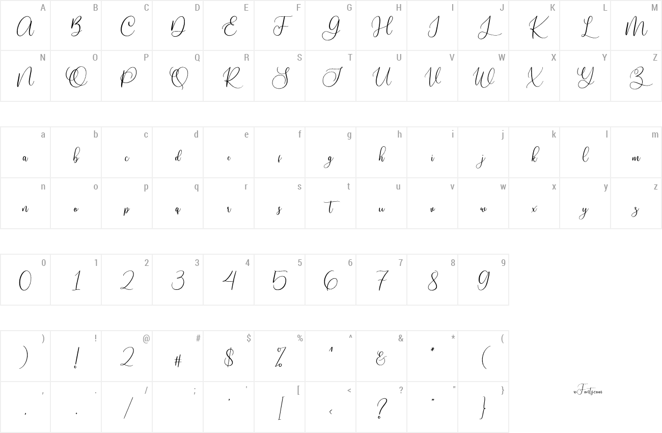 Slovenia Font | wfonts.com - download free