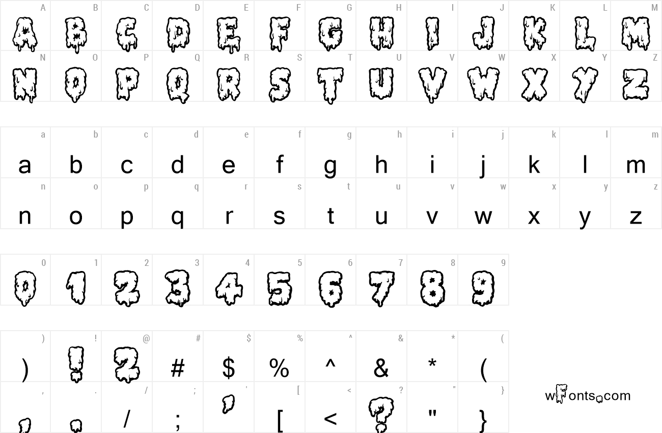 Lethal Slime Font | wfonts.com - download free