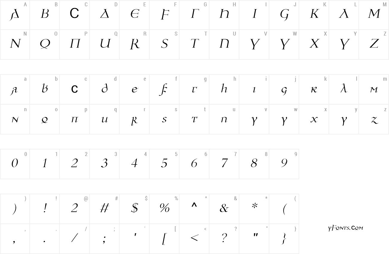 Ulfilas Font | wfonts.com - download free