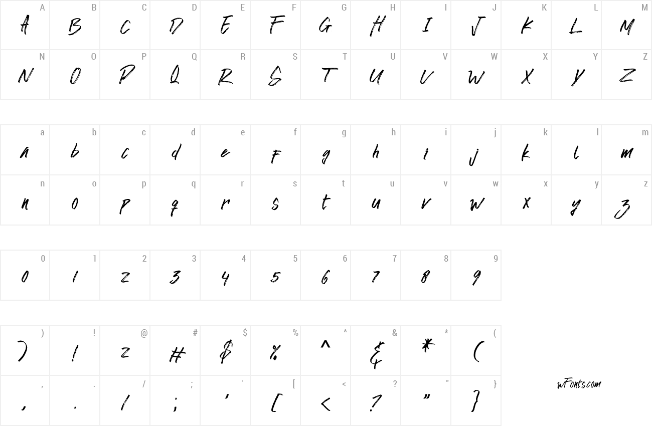 Awkward Alone Font | wfonts.com - download free