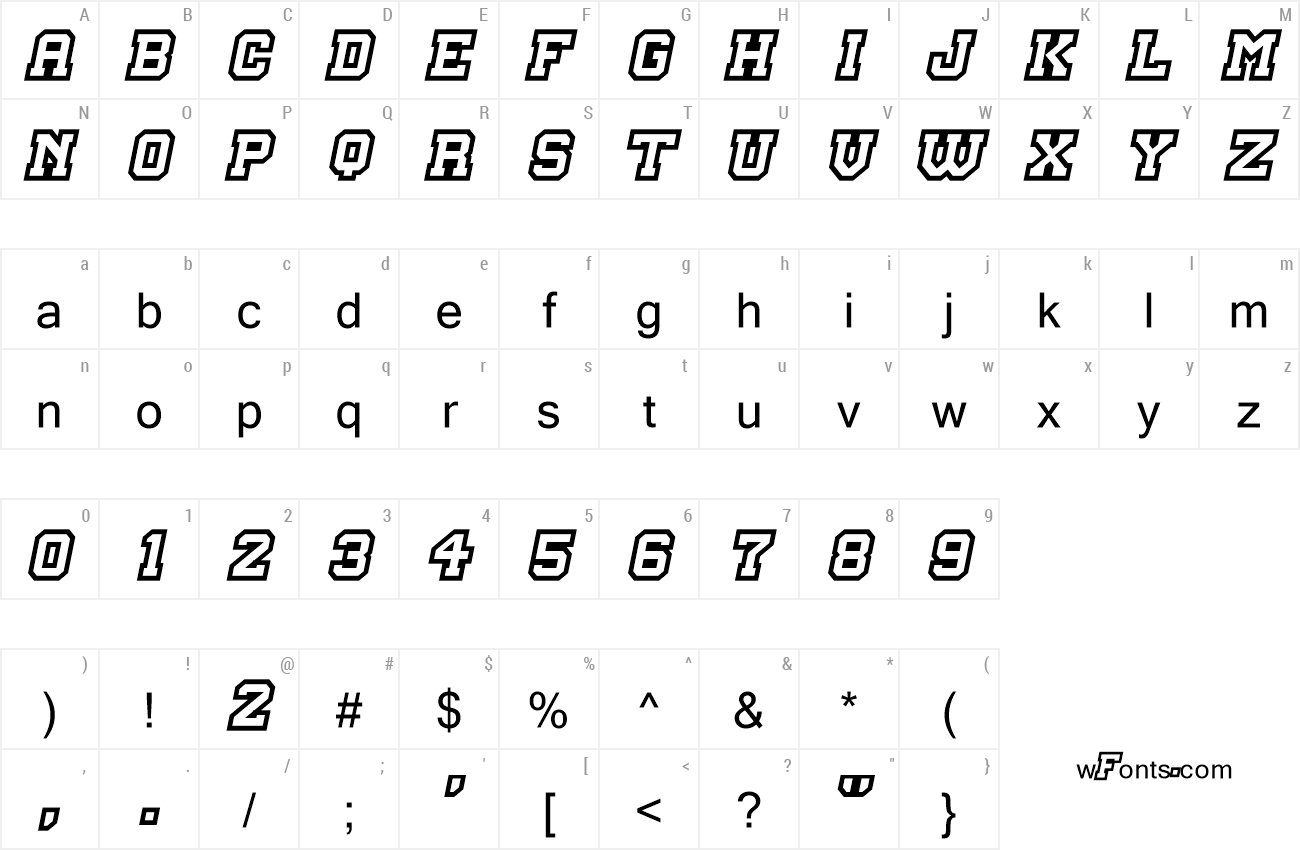 Master Droid Font | wfonts.com - download free