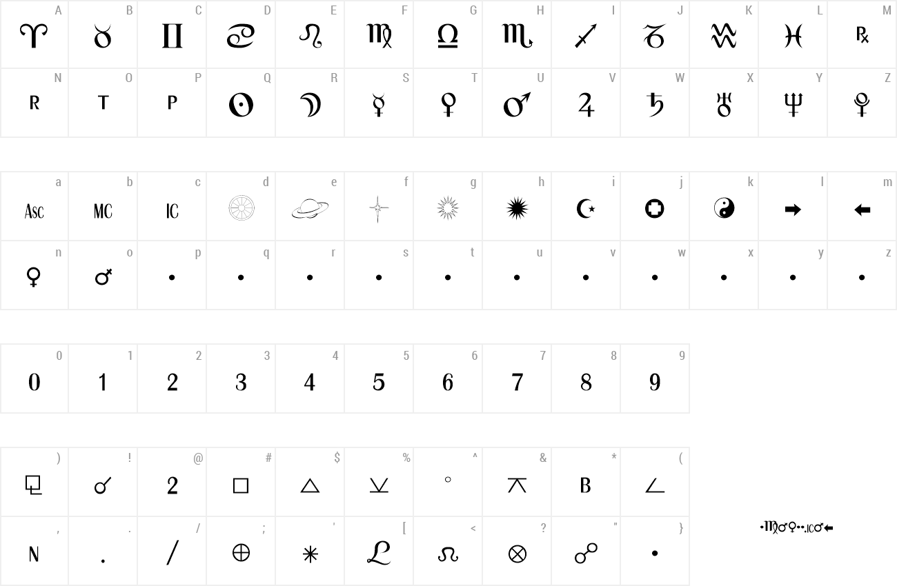 Astro Font | wfonts.com - download free