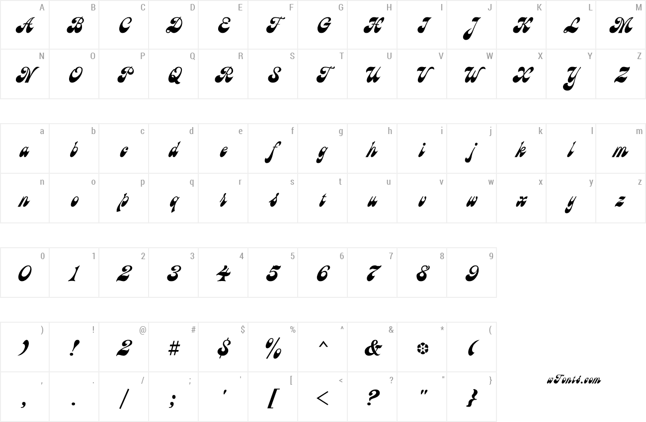 Astron Font | wfonts.com - download free