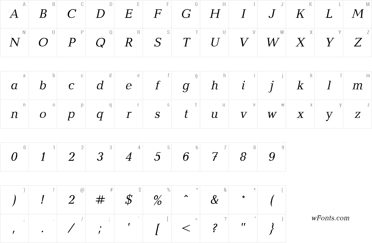 Baltica Font | wfonts.com - download free