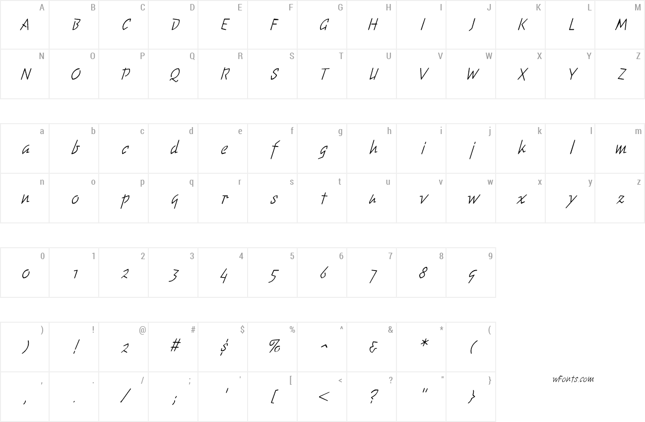 ChunkyMonkey Font | wfonts.com - download free