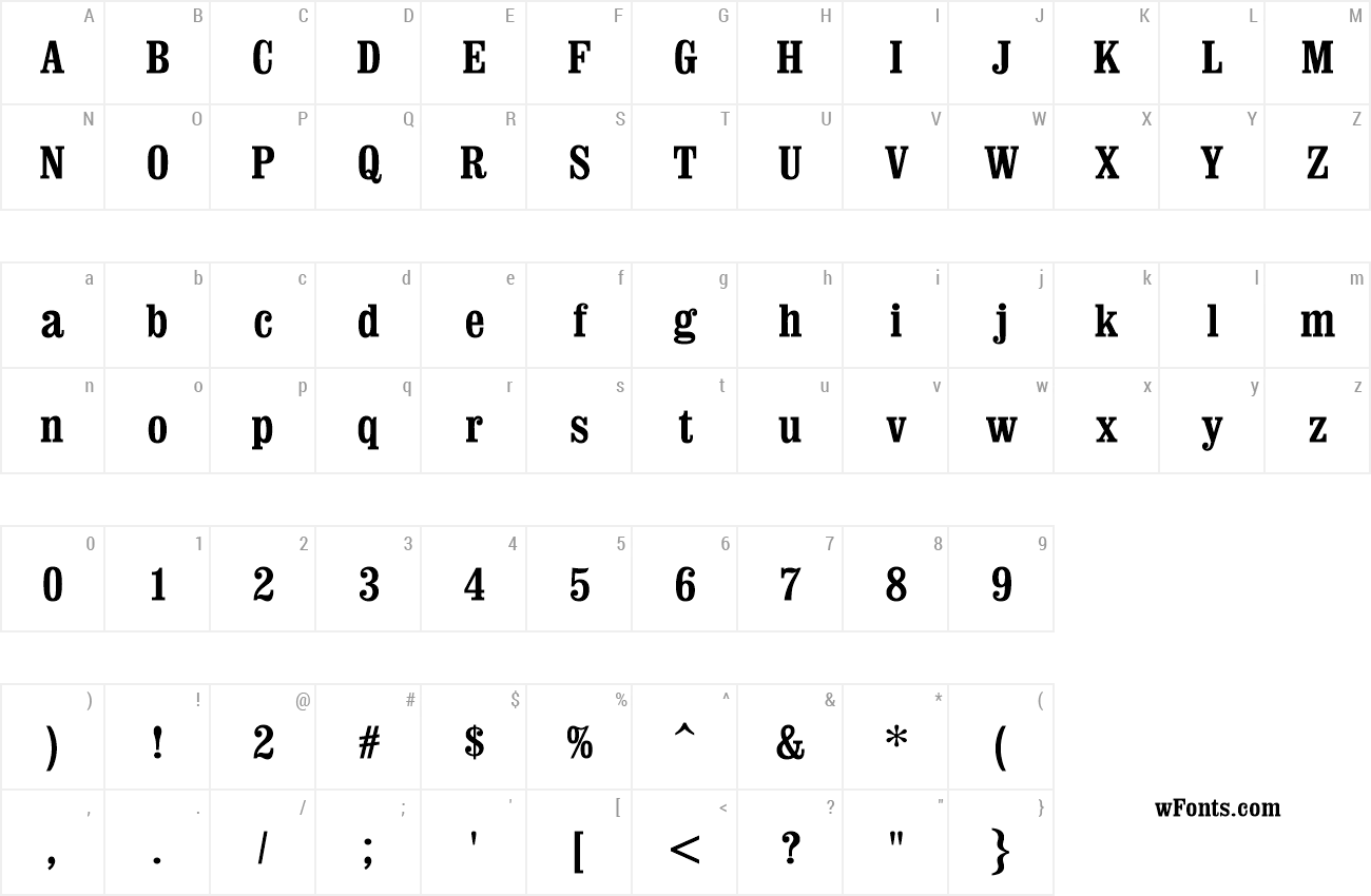 Clarendon Condensed Font | wfonts.com - download free