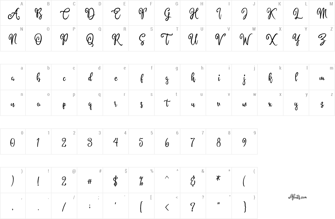 Alyssum Font | wfonts.com - download free