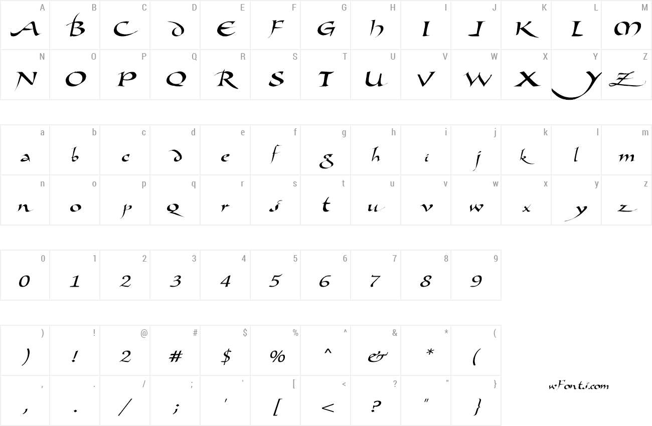 DangerousScript27 Font | wfonts.com - download free