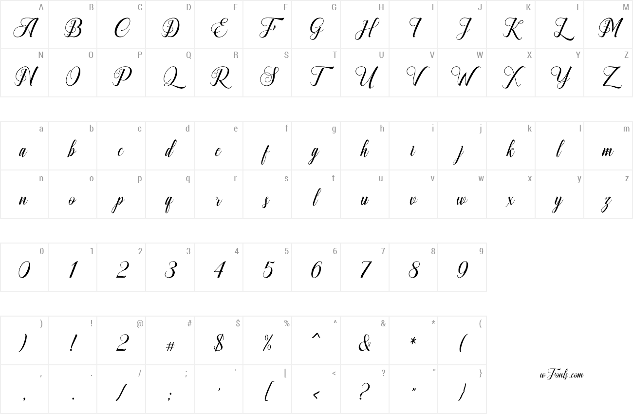 Ganesha Script Font | wfonts.com - download free