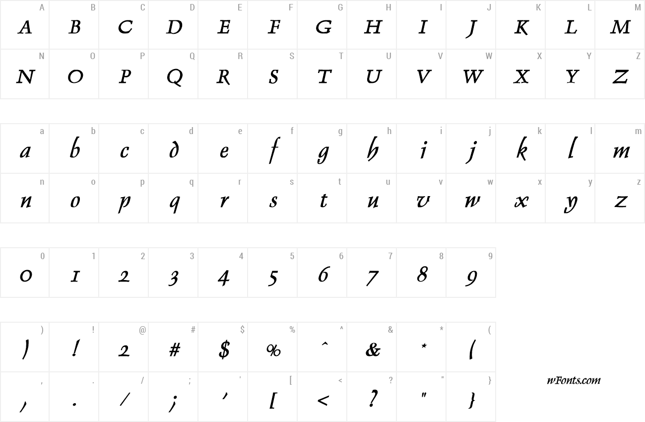 Dolphin Font | wfonts.com - download free