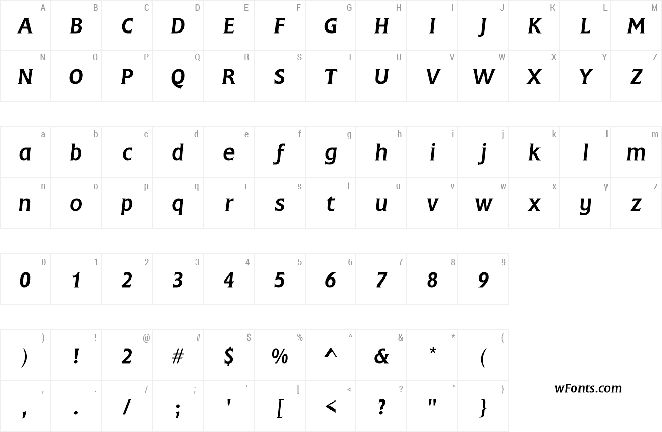 Flare Gothic Font | wfonts.com - download free