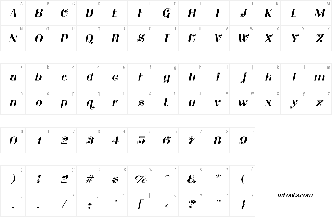 Ladybug Font | wfonts.com - download free