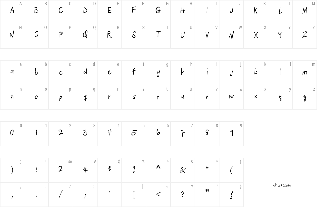 Kelvin Print Font | wfonts.com - download free