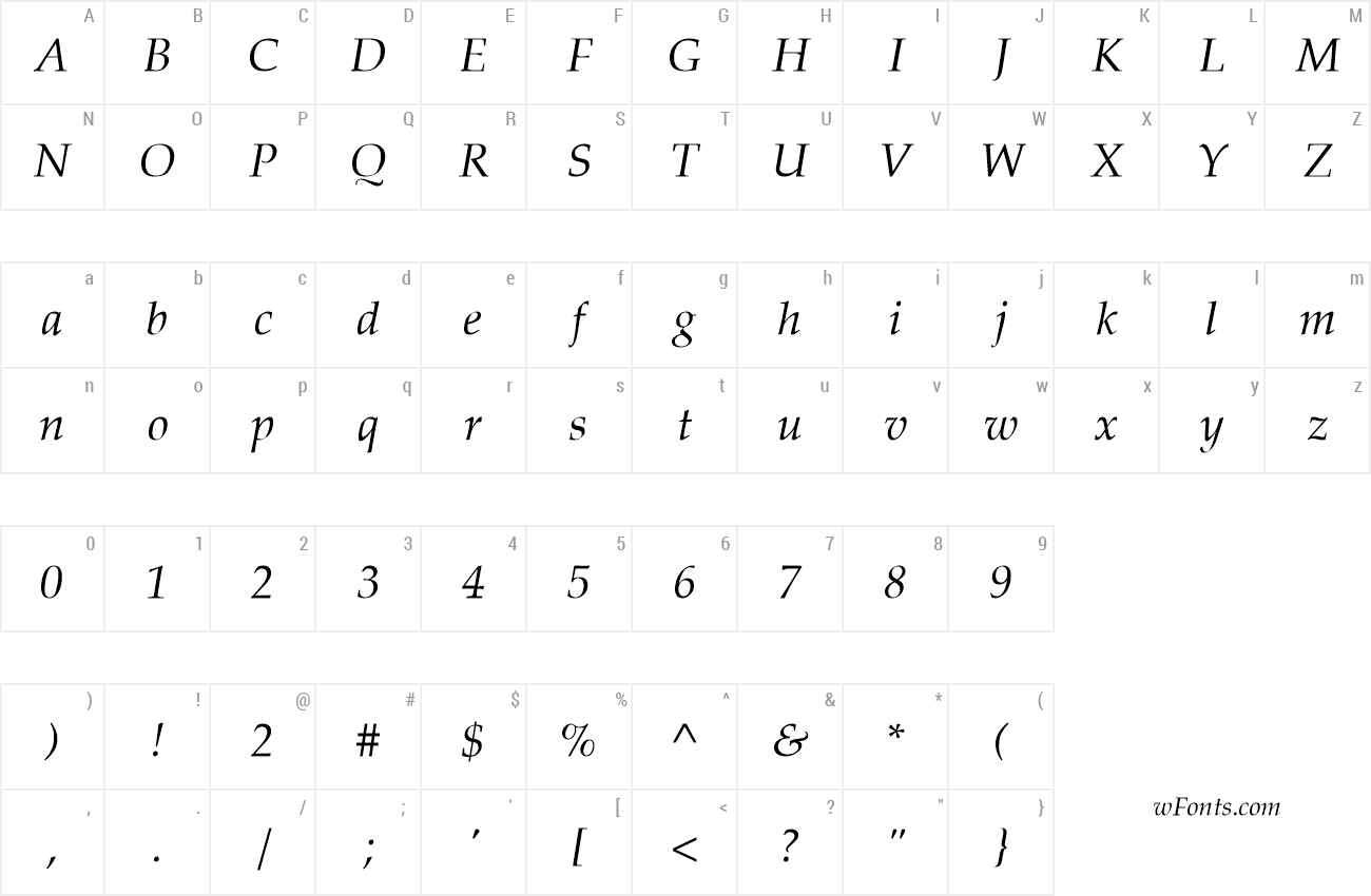 Palatia Font | wfonts.com - download free