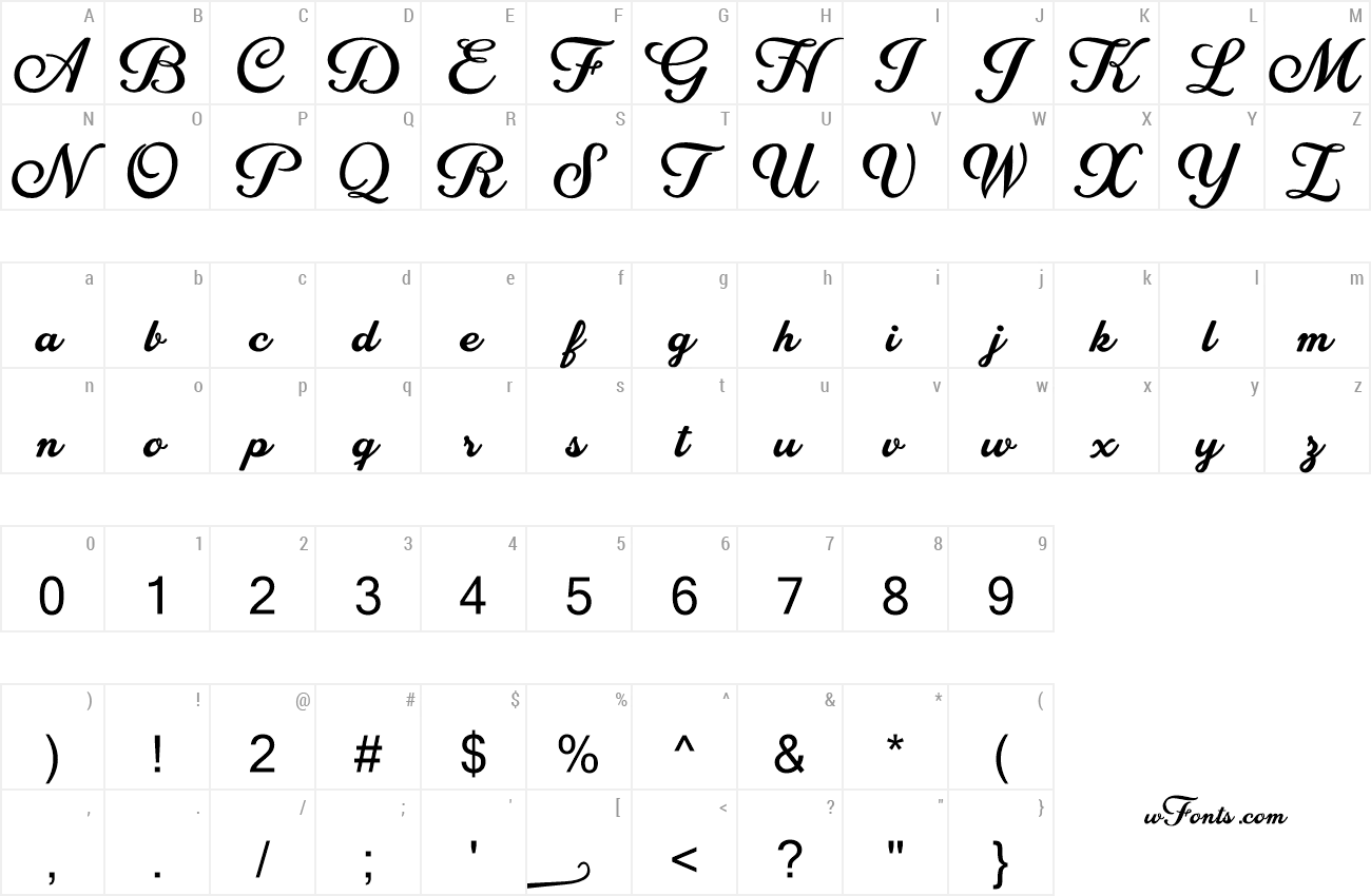 Costa Rica Font | wfonts.com - download free