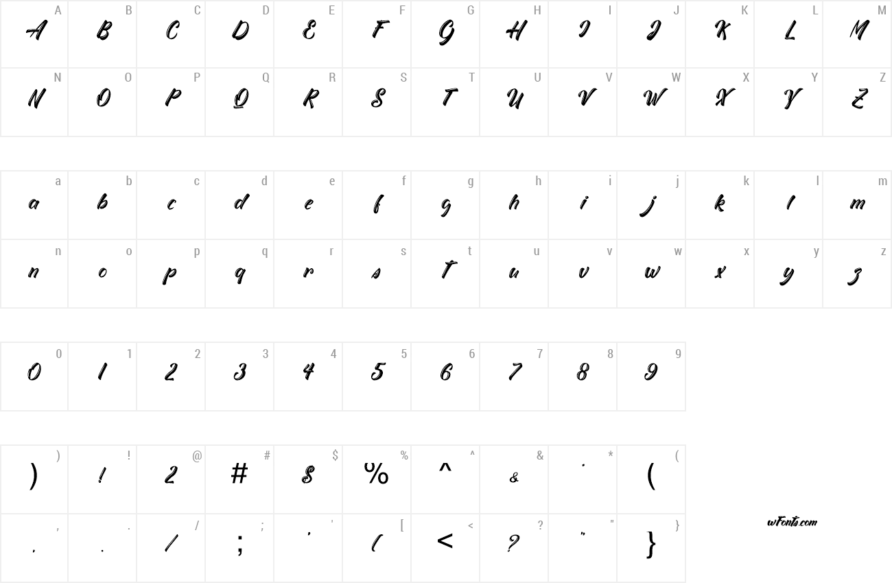 Yeah Violette Font | wfonts.com - download free