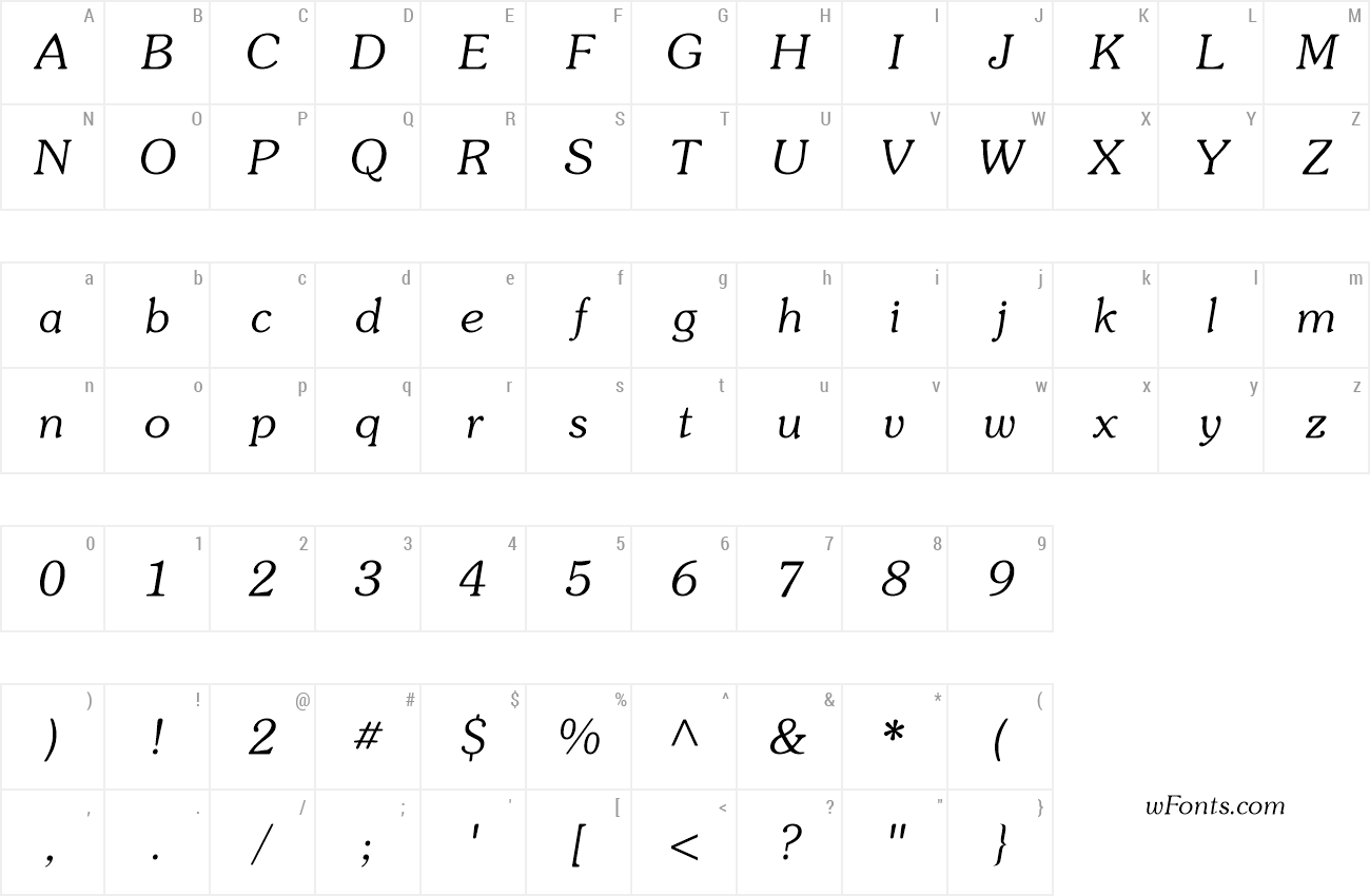 Southern Font | wfonts.com - download free