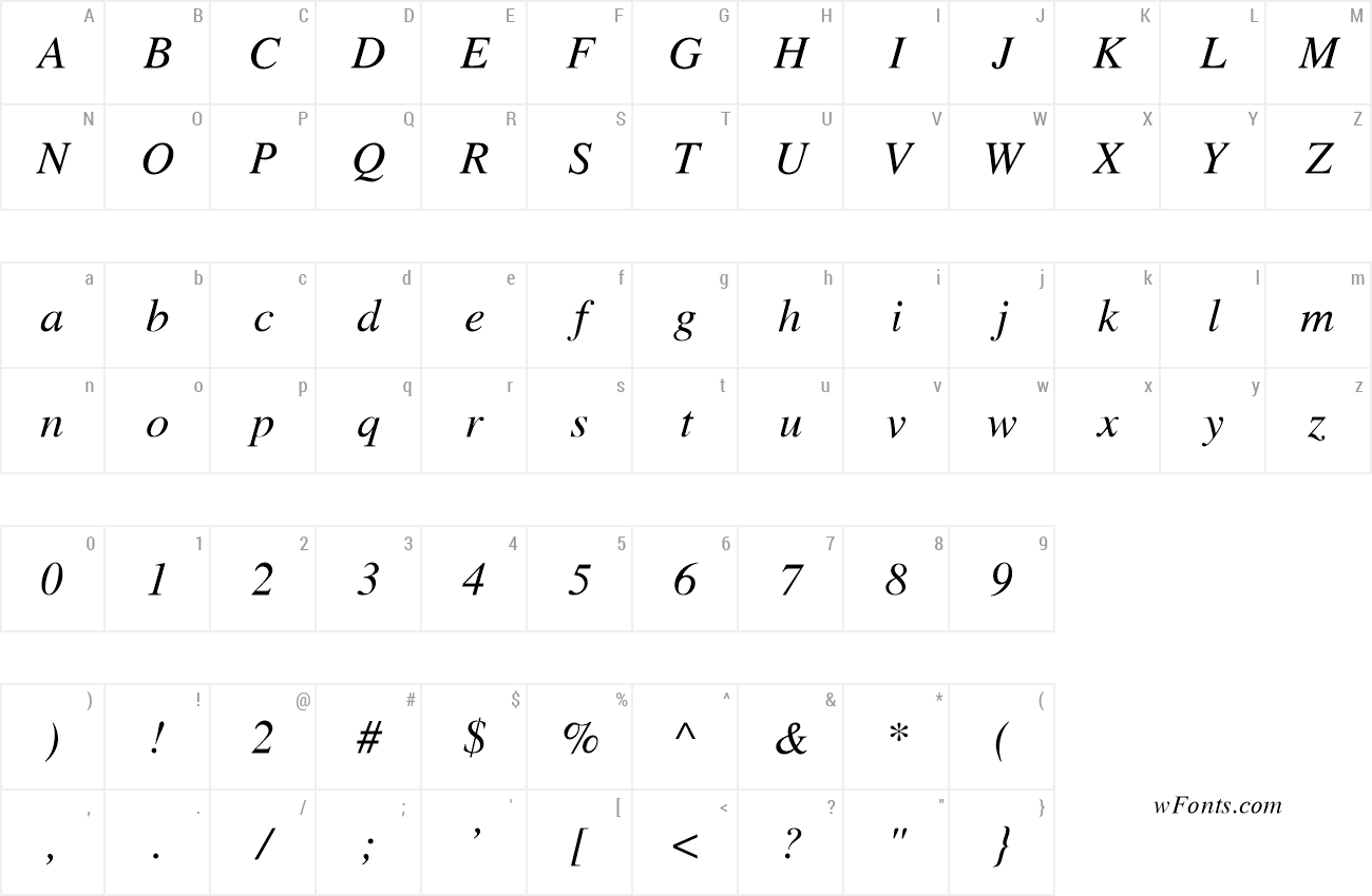 Toronto Font | wfonts.com - download free