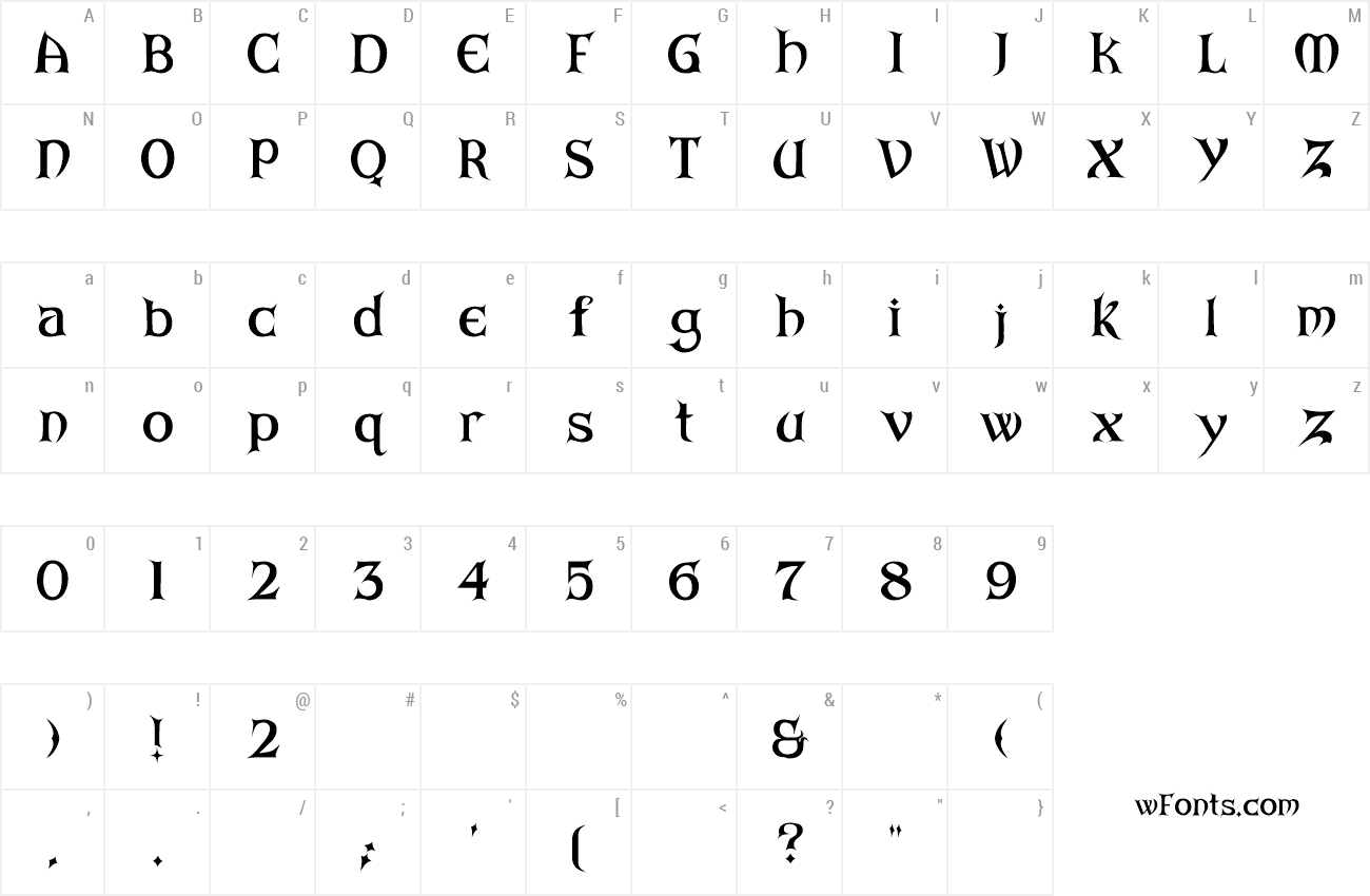 ARKHAM Font | wfonts.com - download free