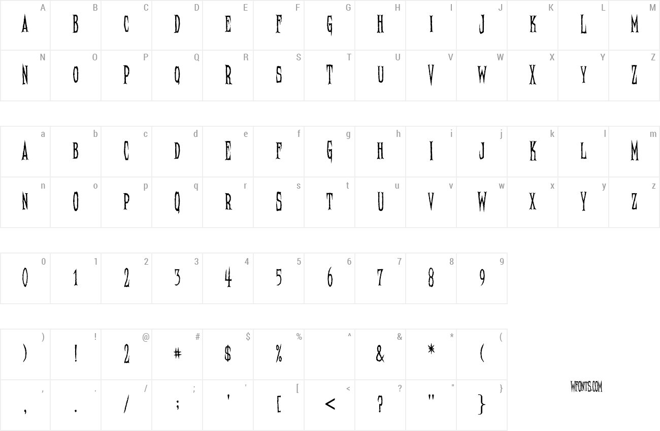 Needleteeth Psycho Font | wfonts.com - download free