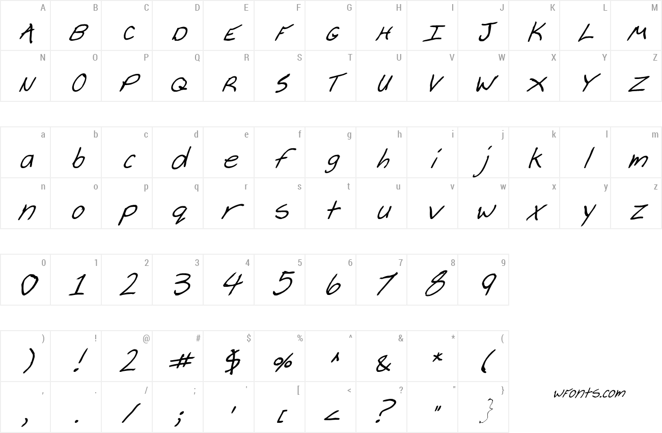 Cheyenne Hand Bold Italic Font | wfonts.com - download free