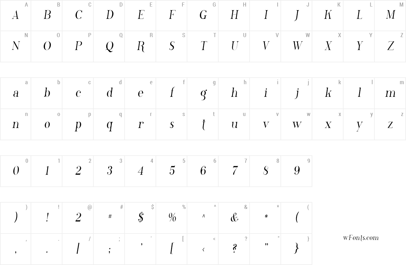 SF Phosphorus Chloride Font | wfonts.com - download free