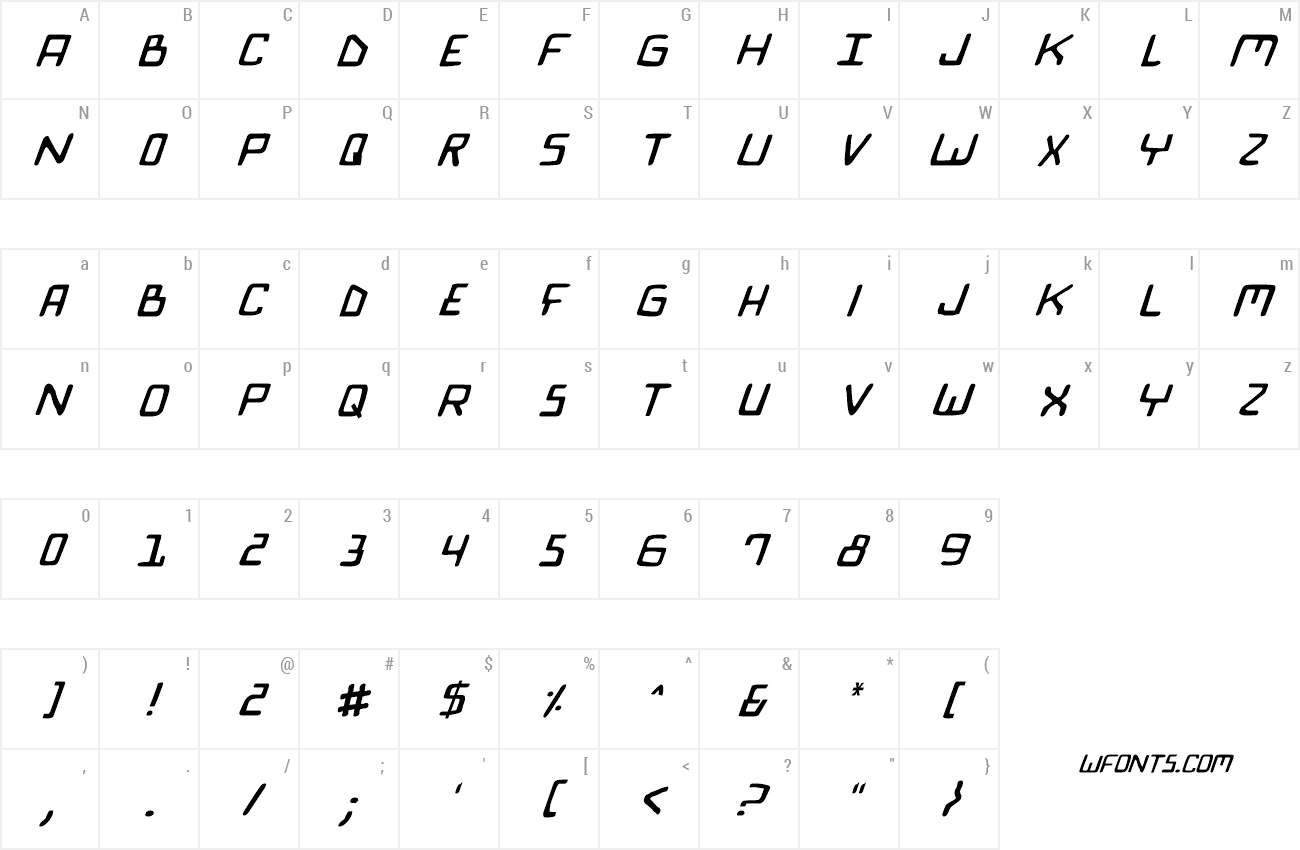 Bionic Comic Italic Font | wfonts.com - download free