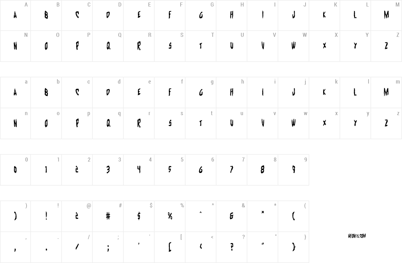 Cyrus the Virus Condensed Font | wfonts.com - download free