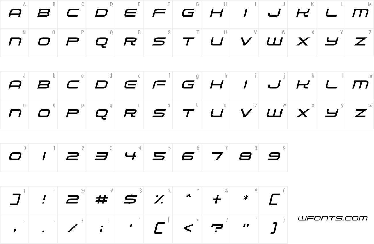 Alien Robot Font | wfonts.com - download free