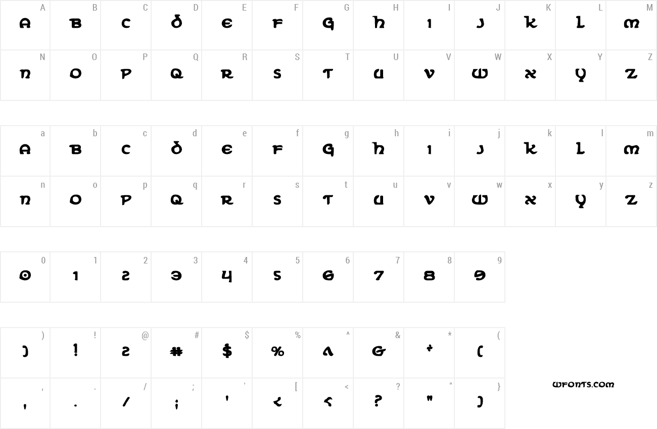 Erin Go Bragh Bold Font | wfonts.com - download free