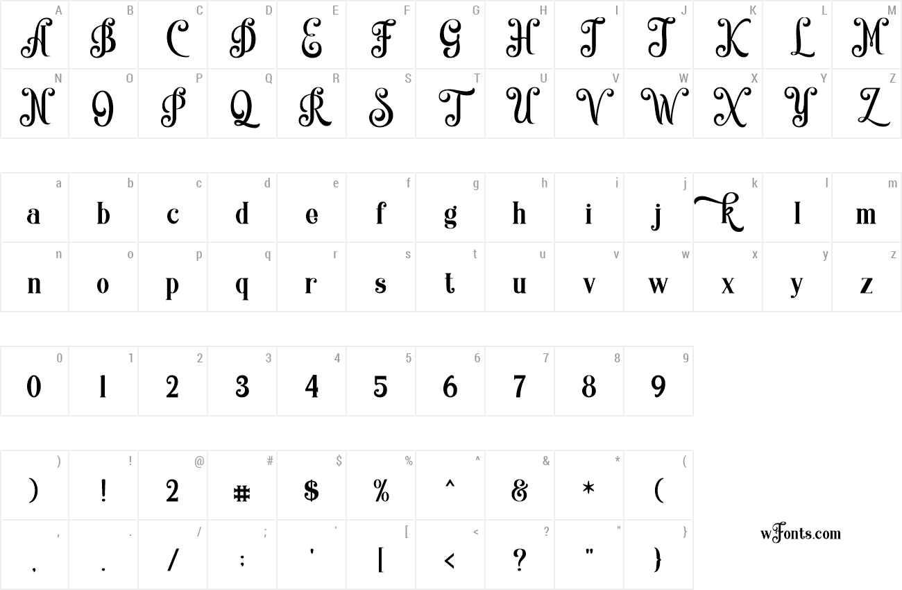 Quiska Font | wfonts.com - download free