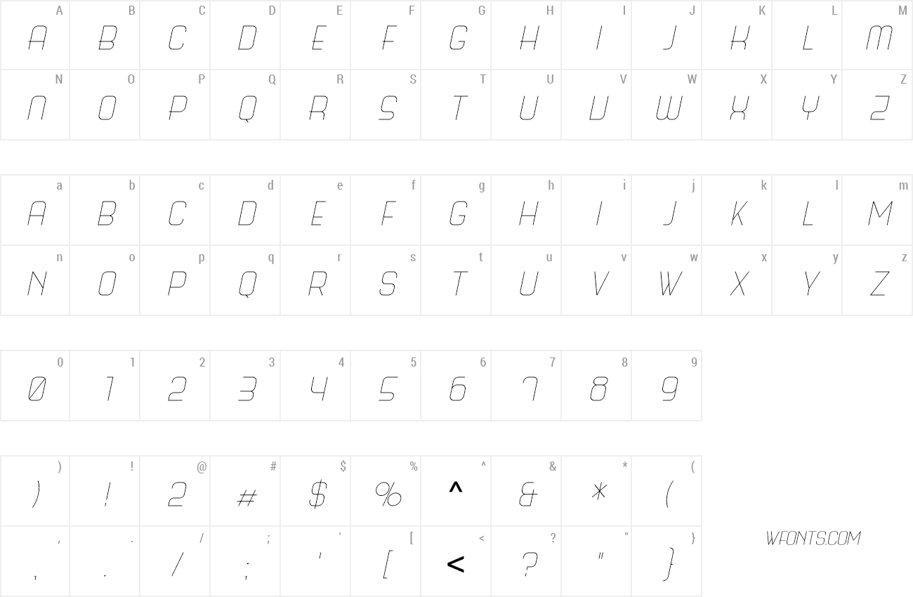 Science Fair Font | wfonts.com - download free