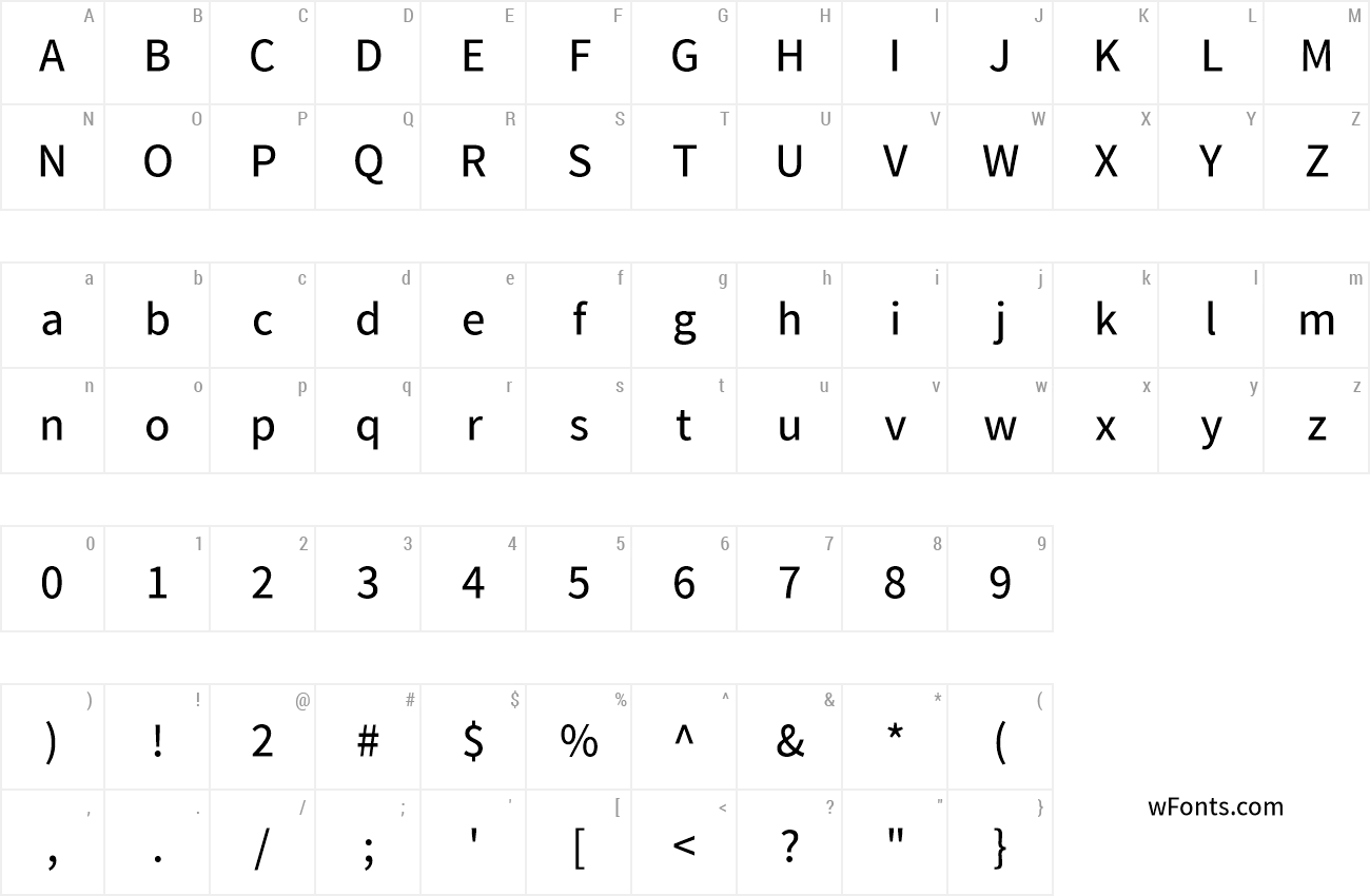 Varta SemiBold Font | wfonts.com - download free