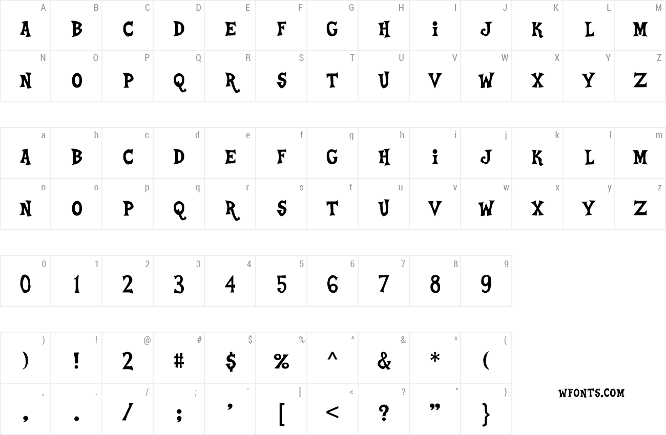 Celestia Font | wfonts.com - download free