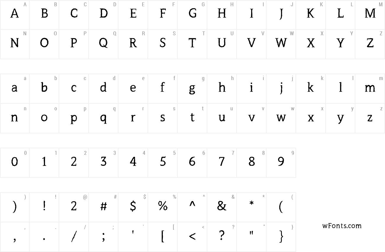 serifoth wide Font | wfonts.com - download free