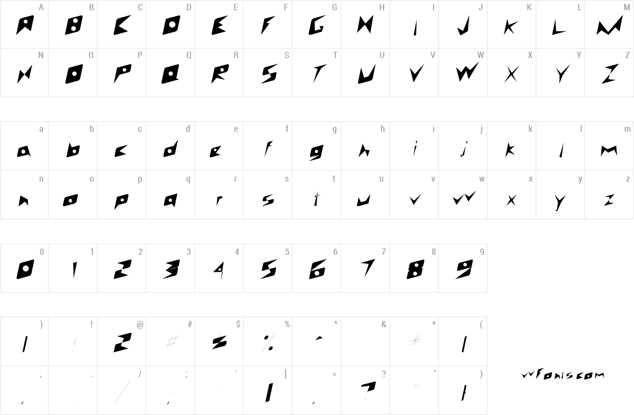 Andy Bold Font | wfonts.com - download free