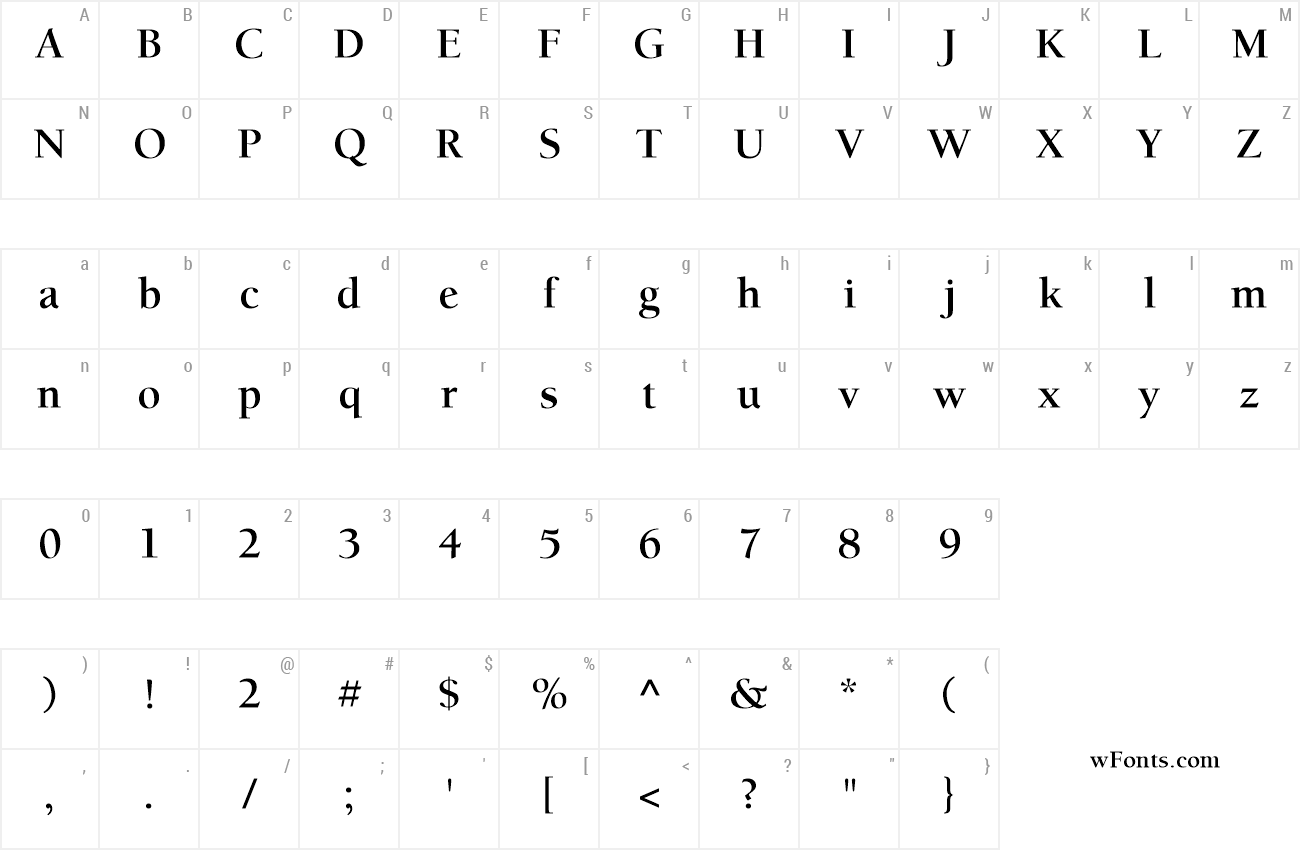 Berkeley-Bold Font | wfonts.com - download free