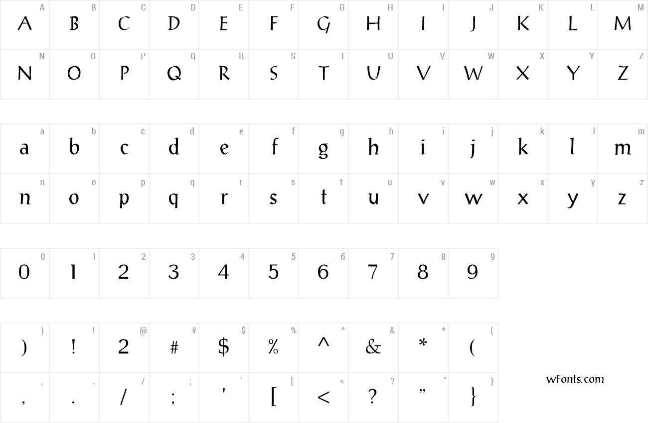 Bulgarian Palatia Font | wfonts.com - download free