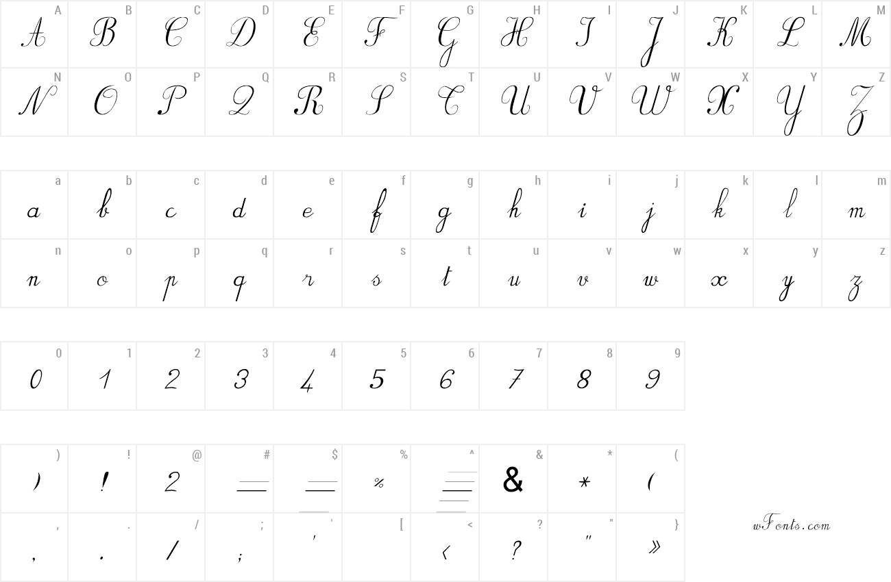 BV_Rondes2 ital Font | wfonts.com - download free